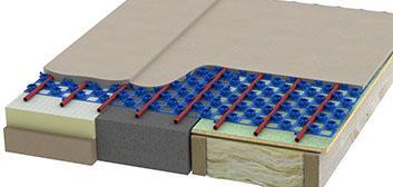 Profix Plus Panel Low Profile System 20mm Depth for 14-17mm Pipe ...